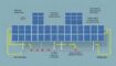 Solar Panel Fire Safety: Essential Protocols That Save Firefighter ...